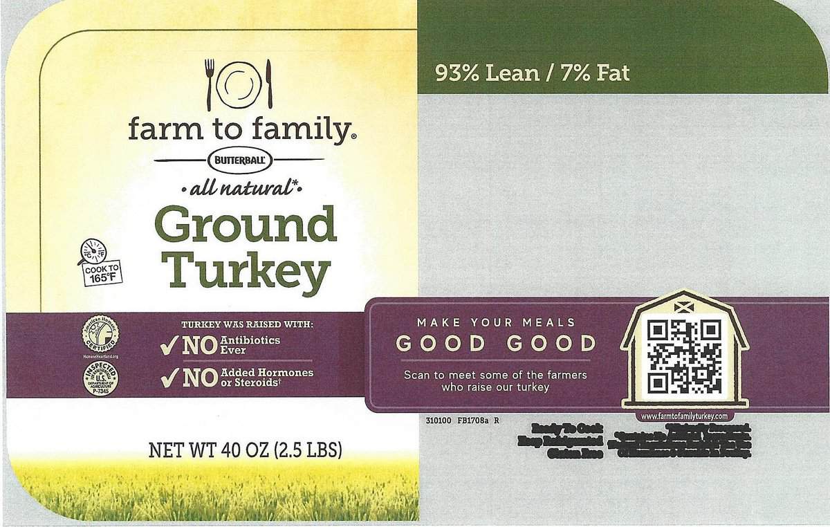 Avoid messed-up Butterball ground turkey | Winona Journal
